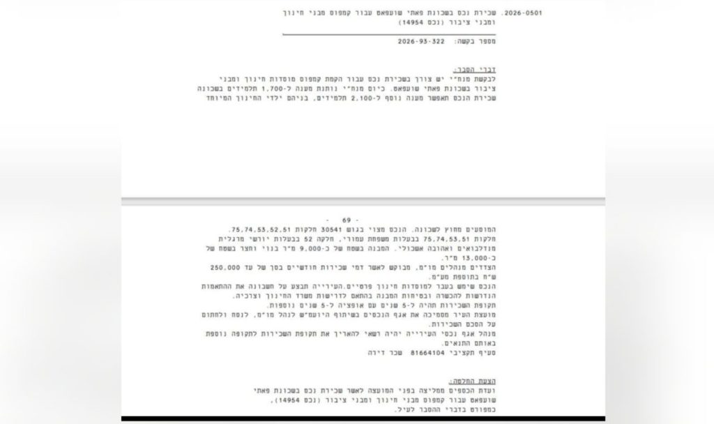 אחרי שנים של פעילות: ועדת הכספים בדרך לאשר שינוי היסטורי | חרדים ירושלים